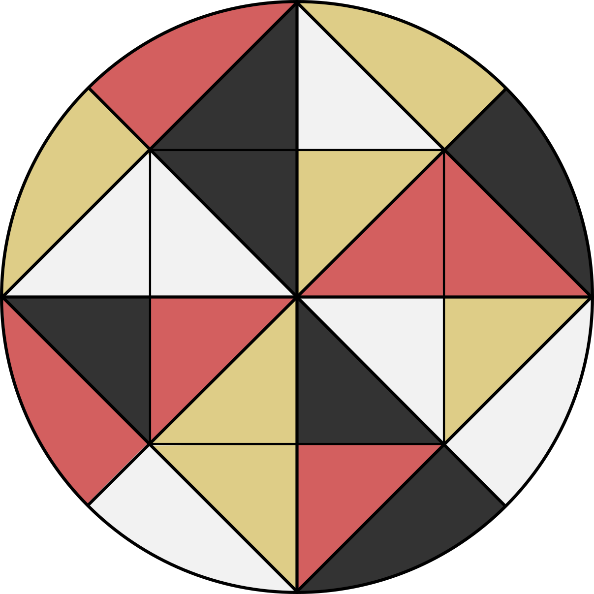 Mandala in Context – Kyle's Blog